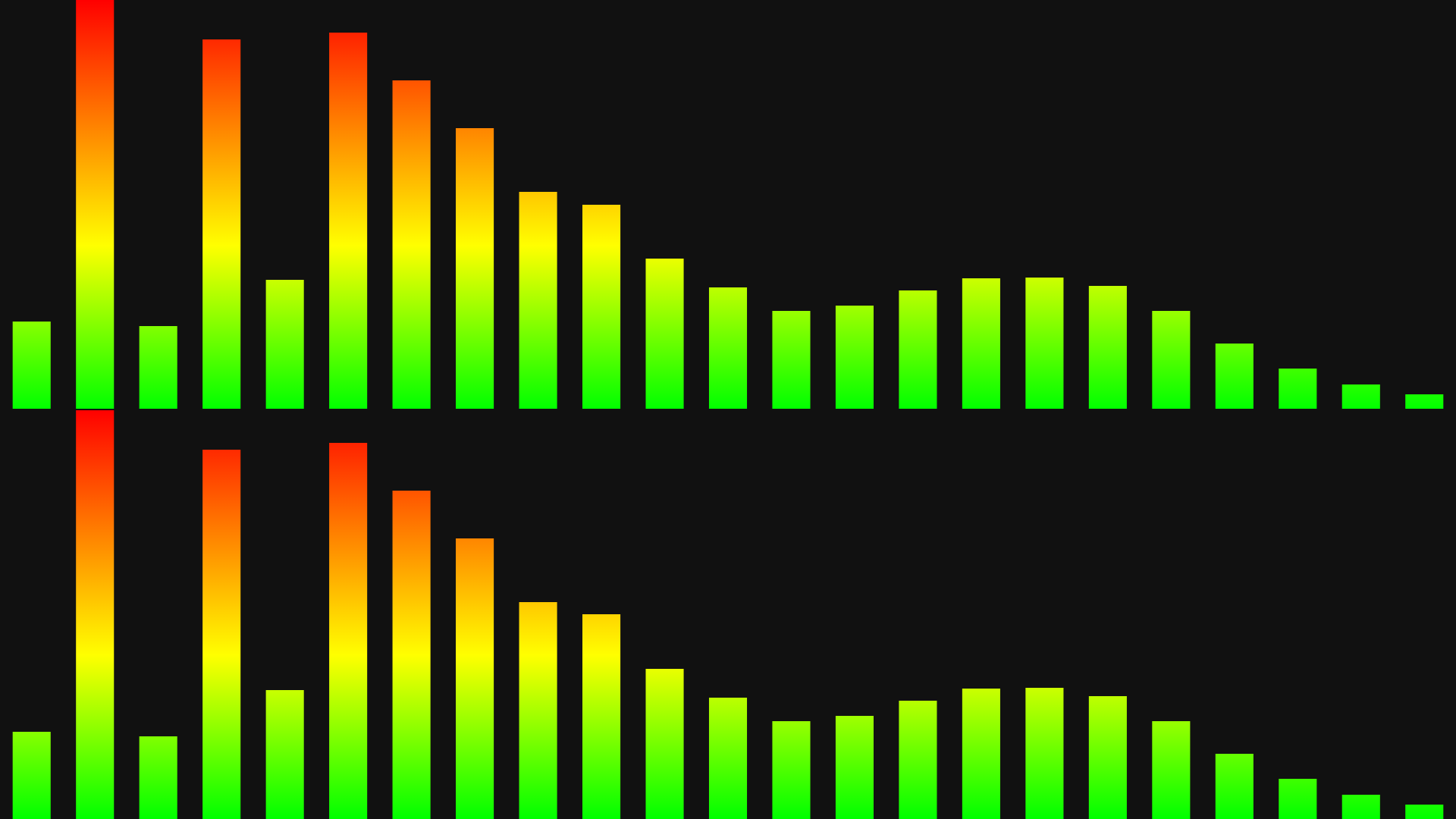 audioMotion-analyzer